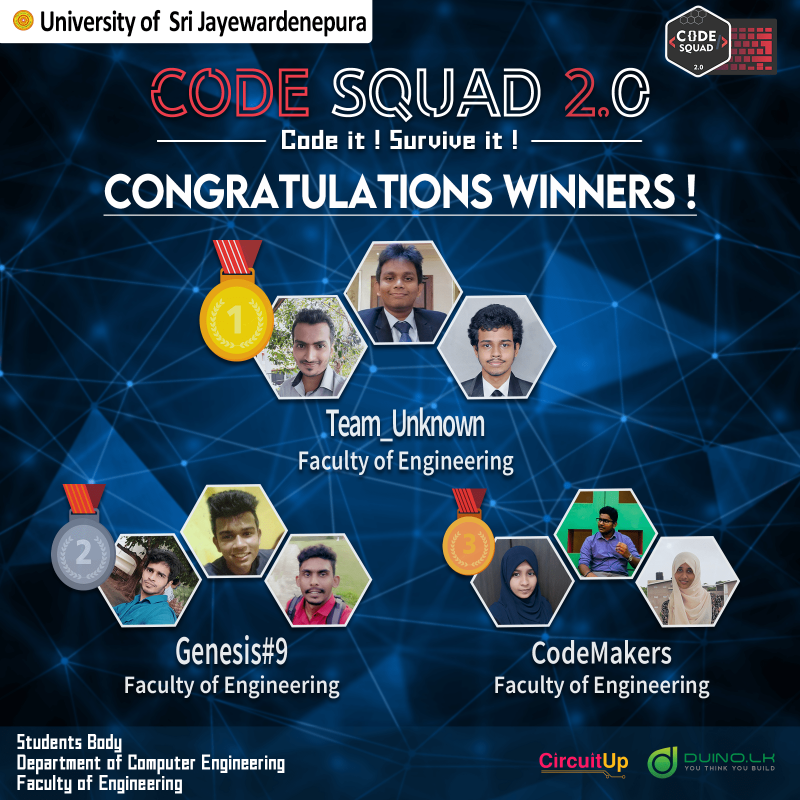 Code Squad 2.0 online coding competition 2021 – Department of Computer ... Code Squad 2.0 online coding competition 2021 – Department of Computer ...
