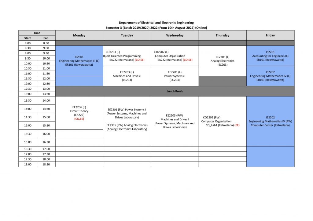 Academic Timetable for Semester 3(Batch 5) – Faculty of Engineering, University of Sri ...