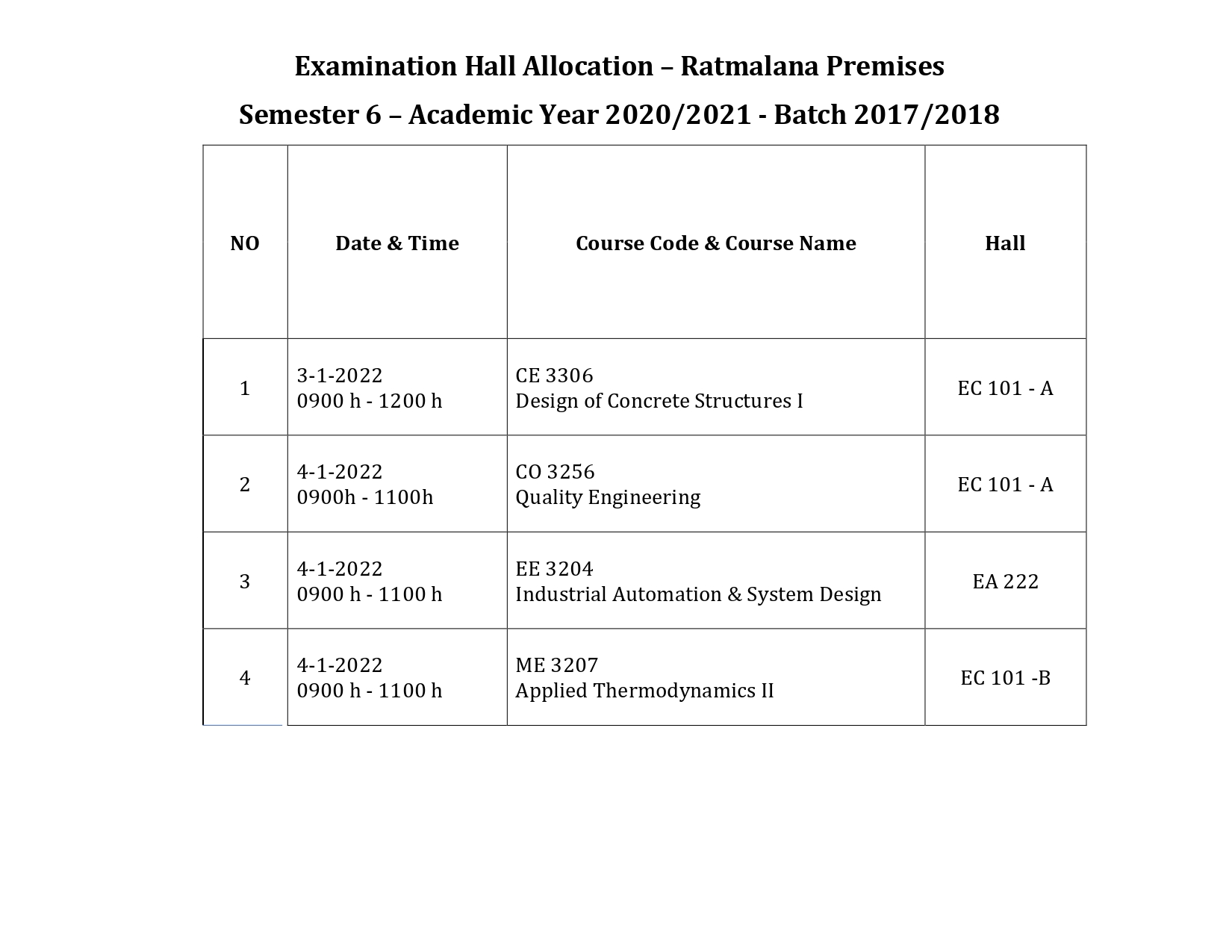 Examination Hall Allocation – Semester 6 (Ratmalana Premises) – Faculty of Engineering ...