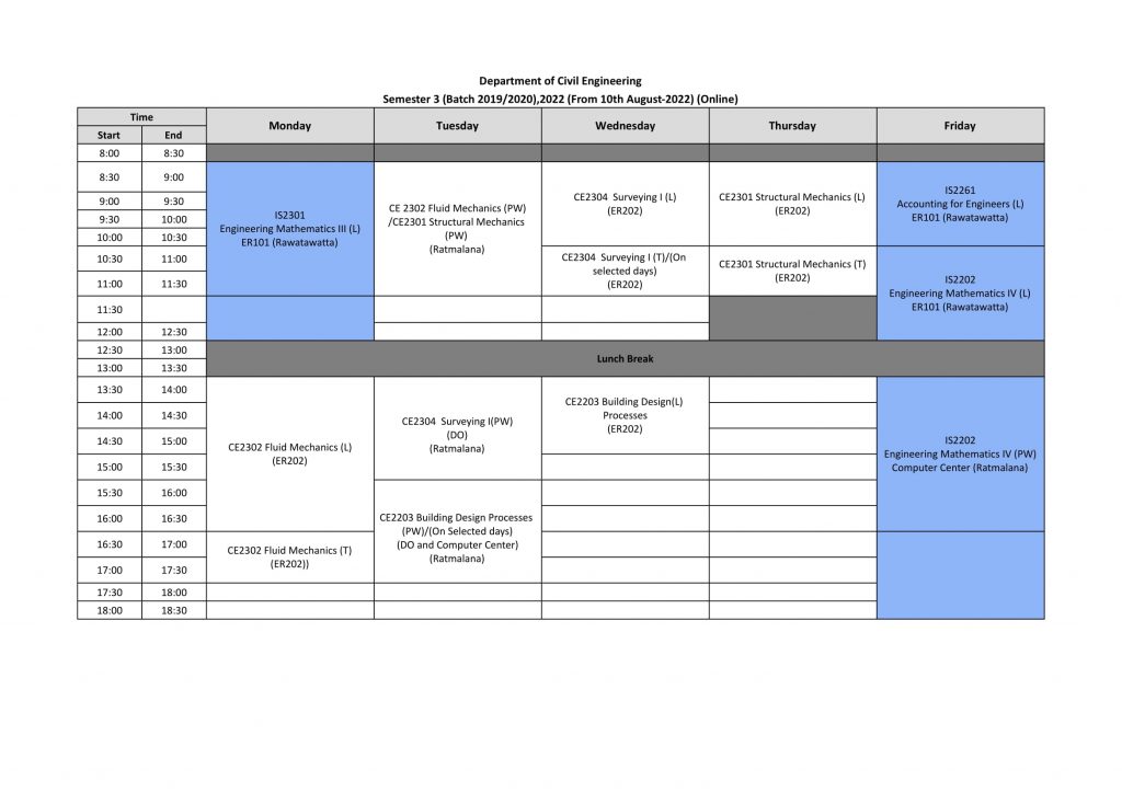 Academic Timetable for Semester 3(Batch 5) – Faculty of Engineering, University of Sri ...