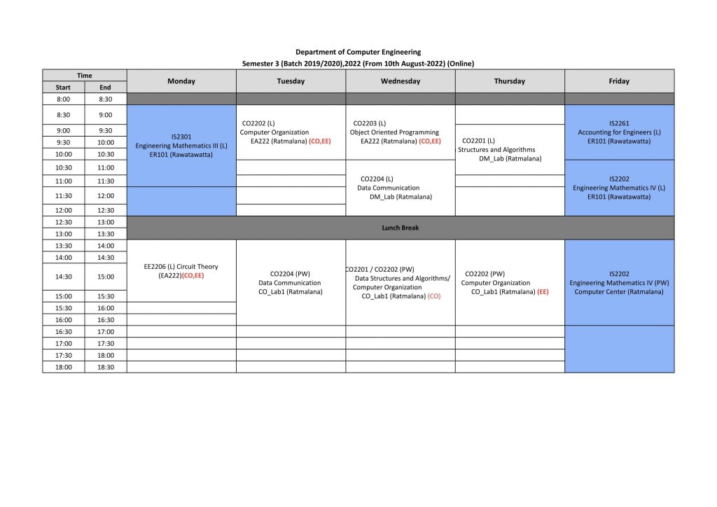 Academic Timetable for Semester 3(Batch 5) – Faculty of Engineering, University of Sri ...