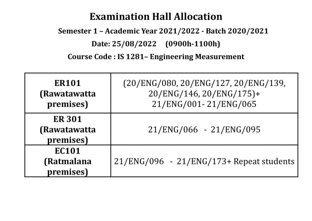Examination Hall Allocation Semester 1 – Academic Year 2021/2022 ...