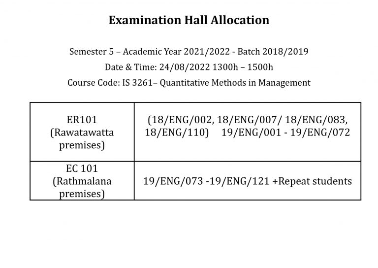 Examination Hall Allocation – Semester 5 – Faculty of Engineering ...