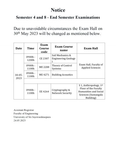 Semester 4 & 8 – End Semester Examinations – Faculty of Engineering ...